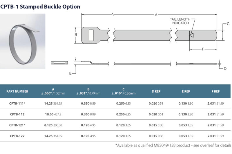M85049/128-4 Termination Band | Compaero
