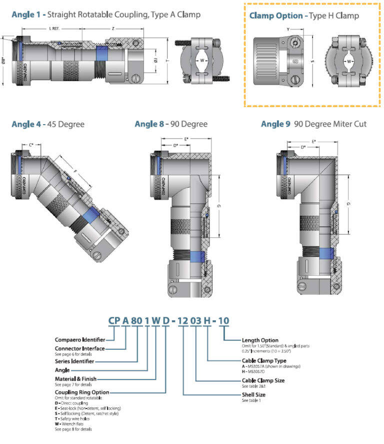 Series 80 Submersible Cable Clamp Adapter | Compaero